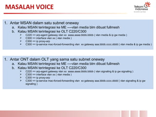 Network access | PPT