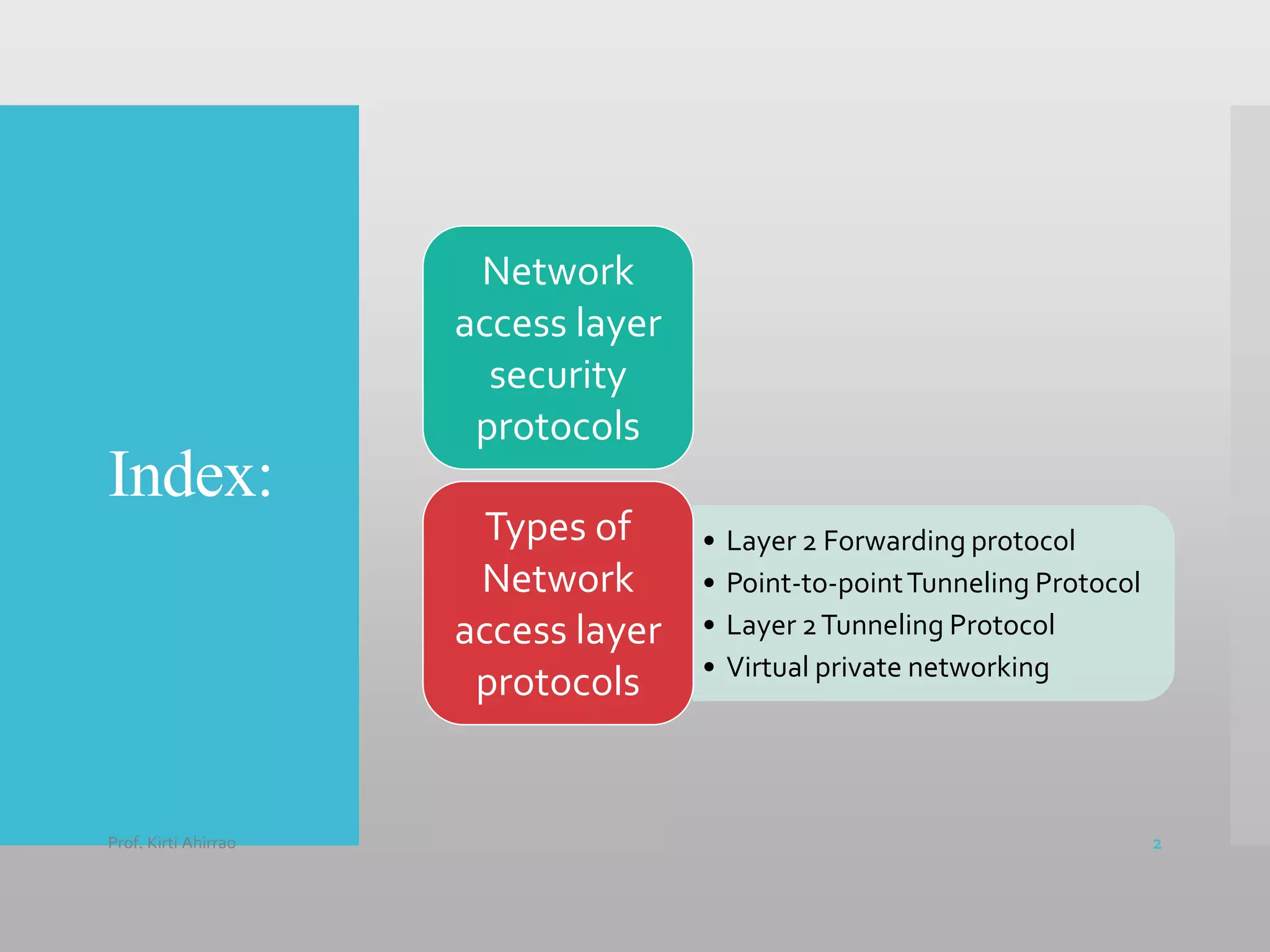 Network Access Layer Security Protocol Pdf
