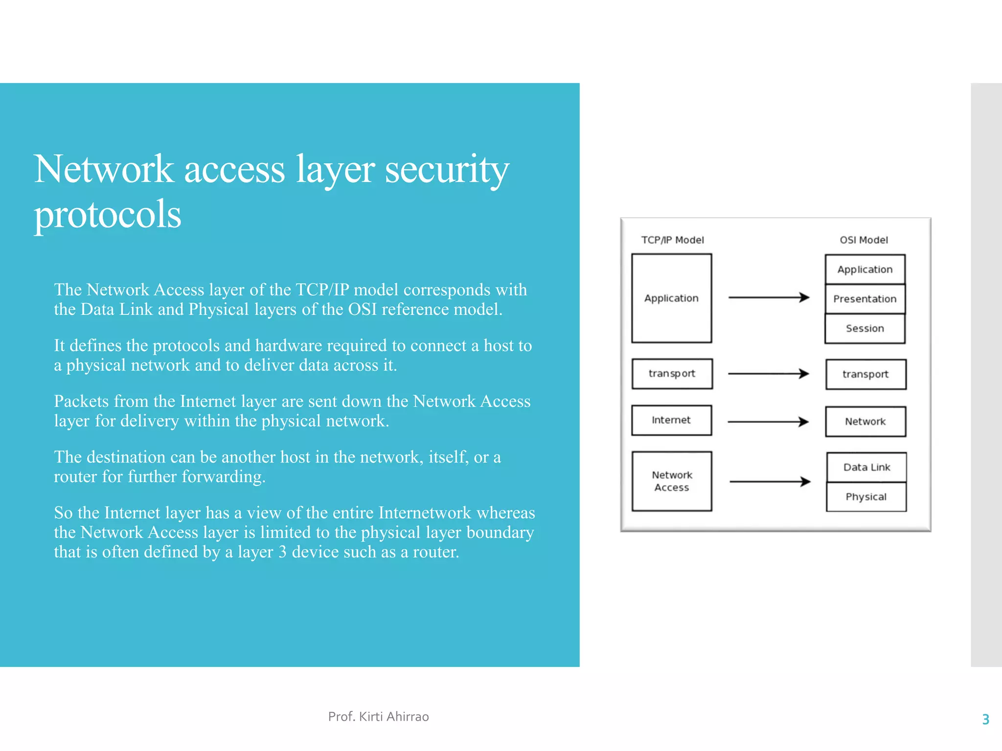 Network Access Layer Security Protocol Pdf