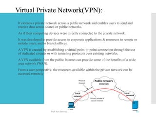 Network access layer security protocol | PDF