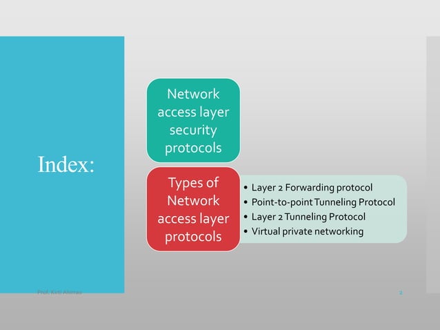Network Access Layer Security Protocol Pdf