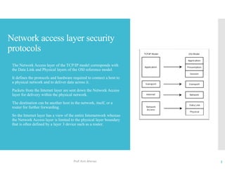 Network access layer security protocol | PDF