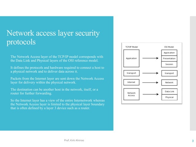 Network access layer security protocol | PDF