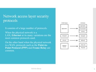 Network access layer security protocol | PDF