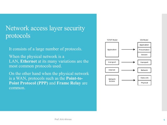 Network access layer security protocol | PDF