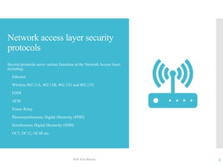 Network access layer security protocol | PDF