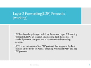Network access layer security protocol | PDF
