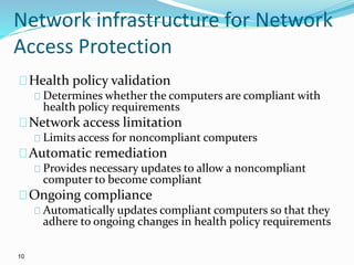 Network access protection ppt | PPTX