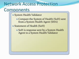 Network access protection ppt | PPTX
