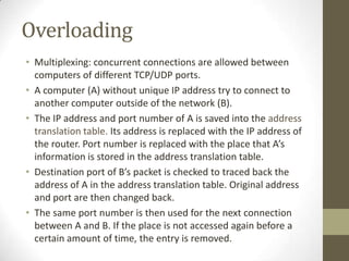 Network address translation | PPTX