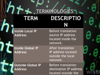 Network address translation | PPTX