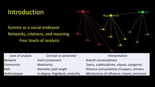 Network analyses of psychological science | PPTX