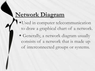 Network analysis | PPT