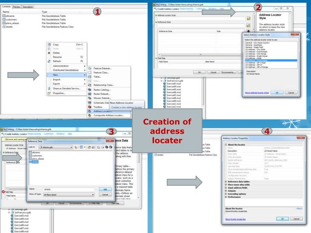 Network Analysis And Geocoding Pptx Computer Networking Computing