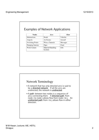Network analysis | PDF
