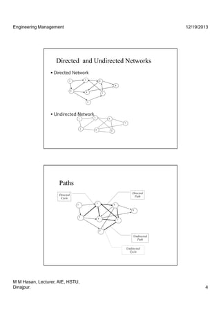 Network analysis | PDF | Computer Networking | Computing
