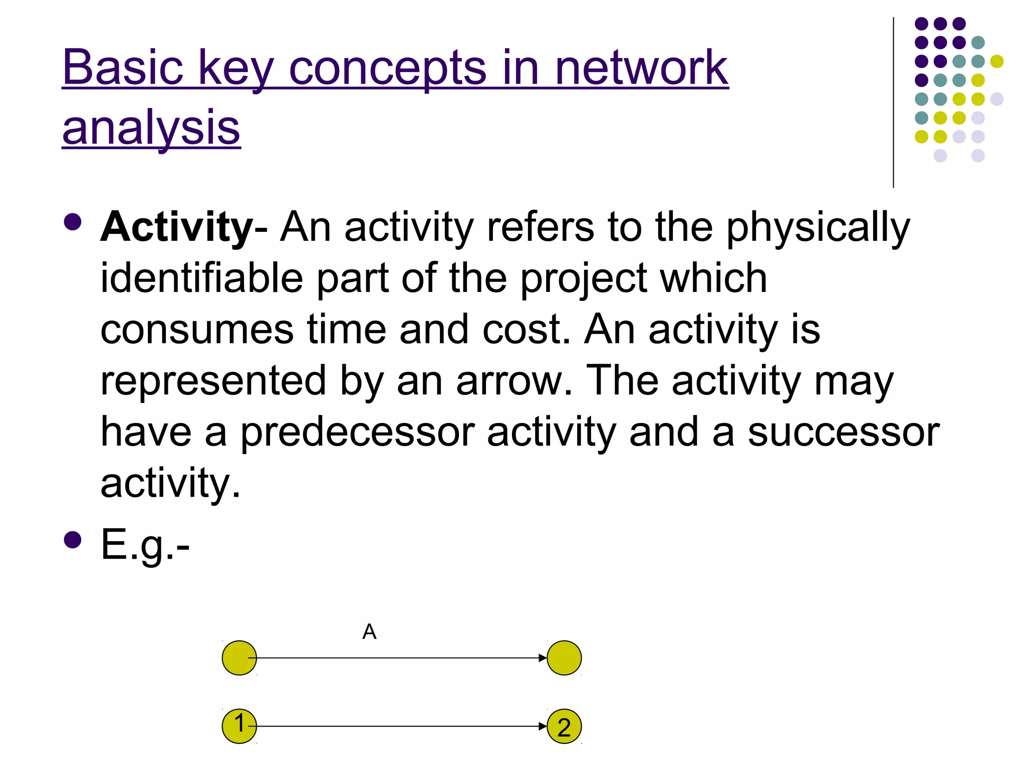Network analysis | PPT