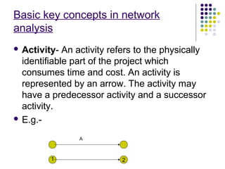 Network analysis | PPT