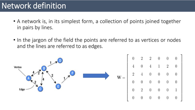 Network analysis | PPT