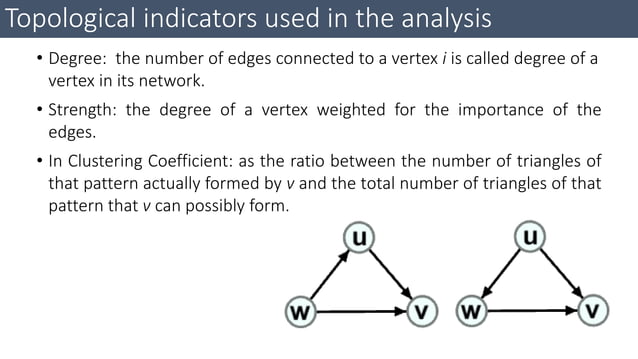 Network analysis | PPT