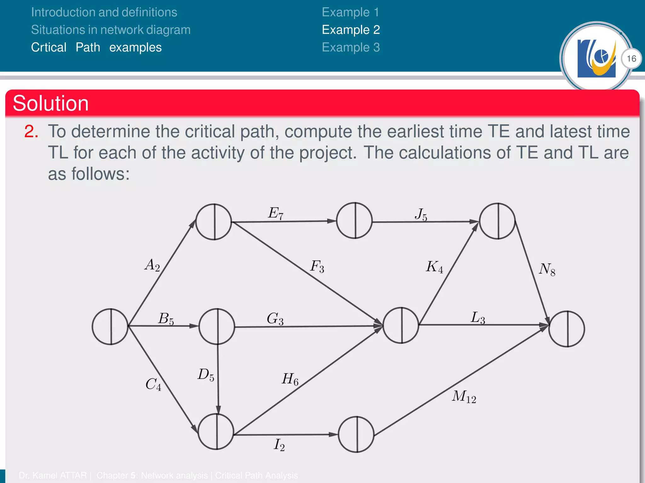Operation research-Network analysis (Critical Path Method) | PDF