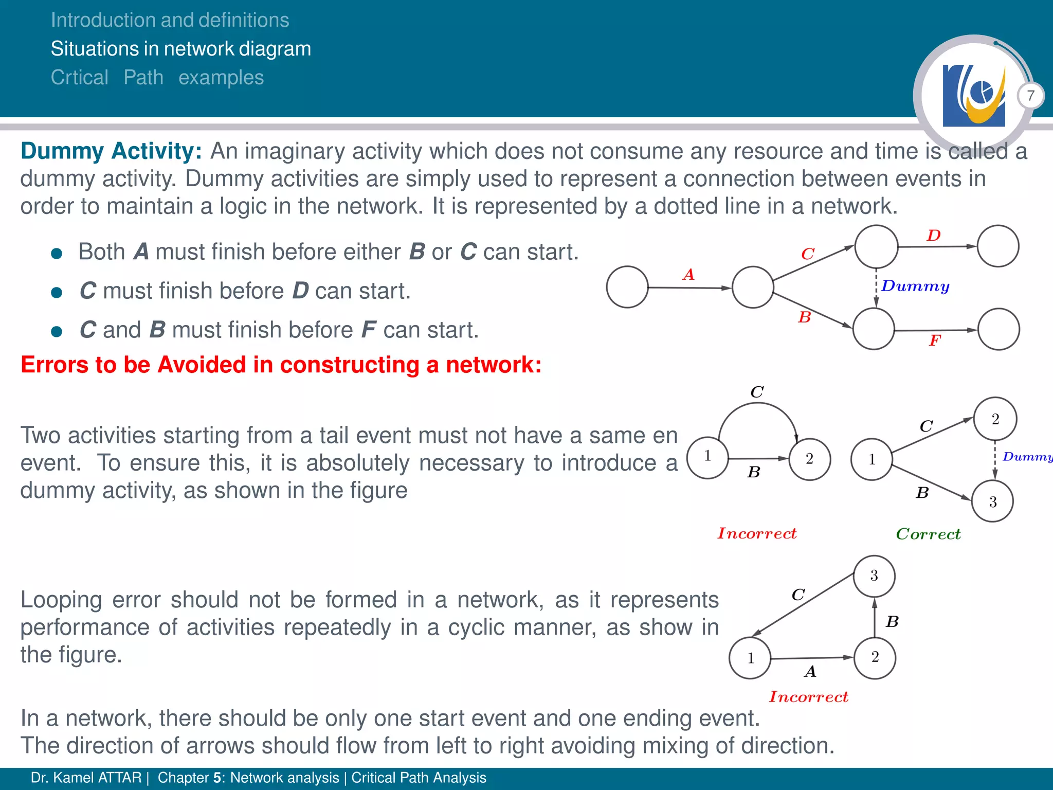 Operation research-Network analysis (Critical Path Method) | PDF