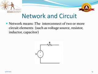 Network analysis lecture 1.pptx
