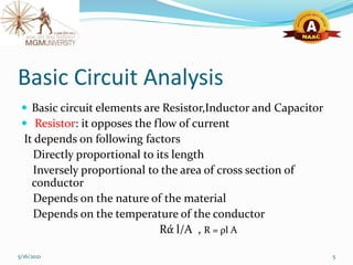 Network analysis lecture 1.pptx