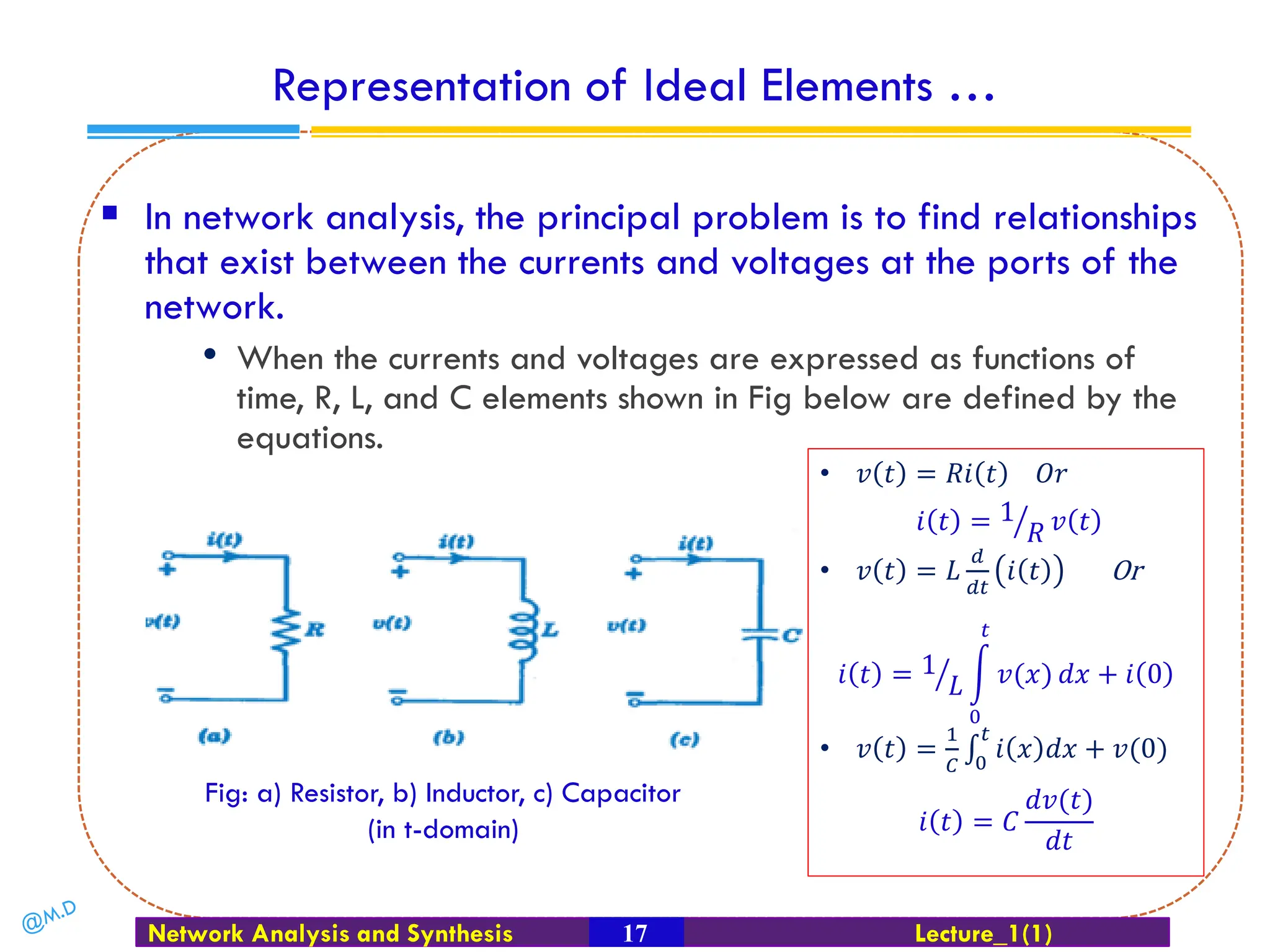 NETWORK ANALYSIS AND processing chapter1.pdf