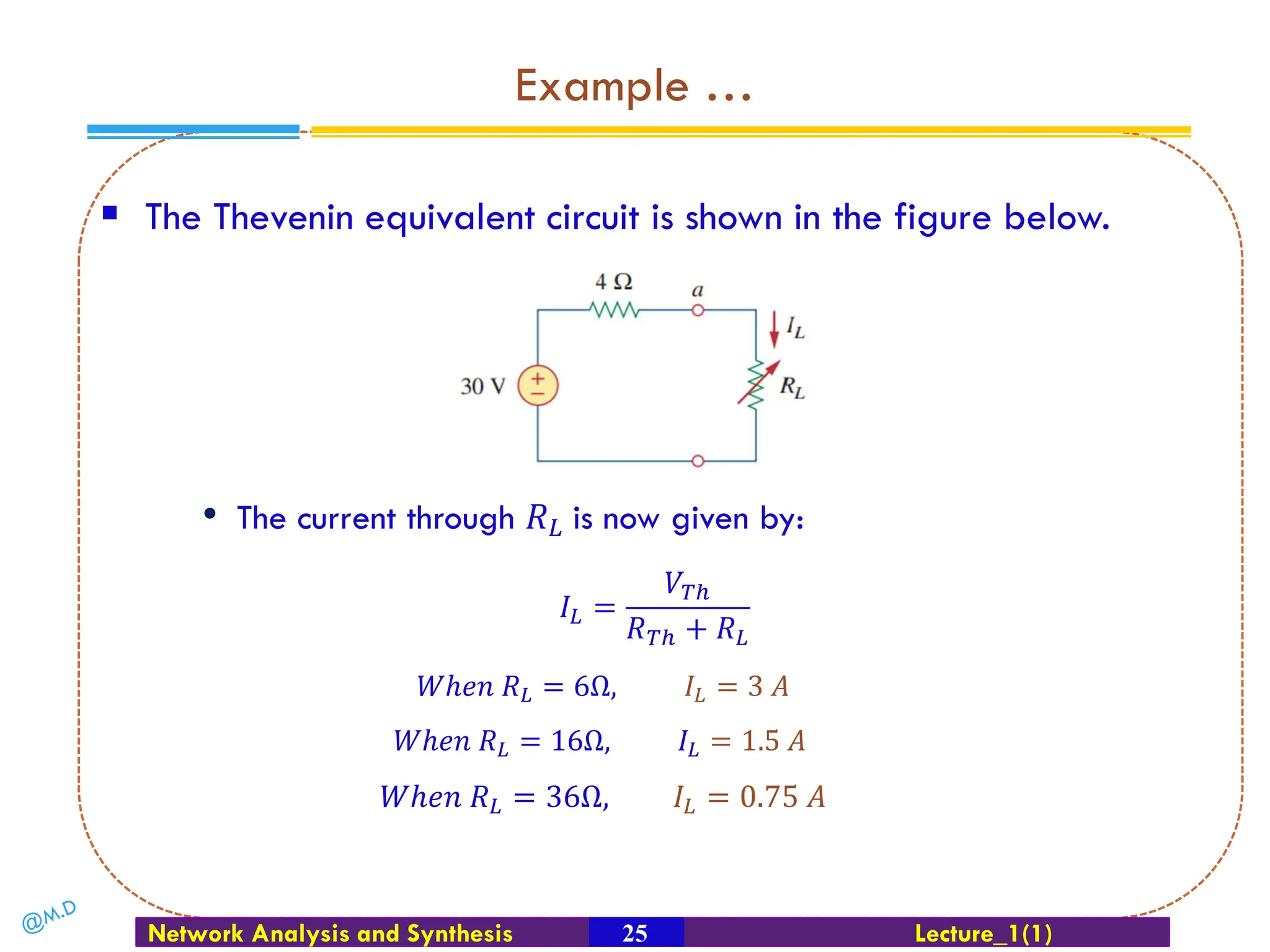 NETWORK ANALYSIS AND processing chapter1.pdf