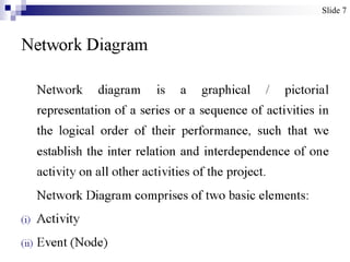 Network analysis & cpm | PPTX