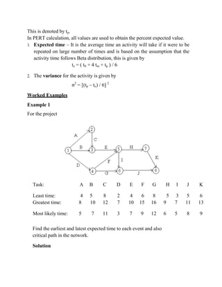 Network analysis cpm module3 | PDF