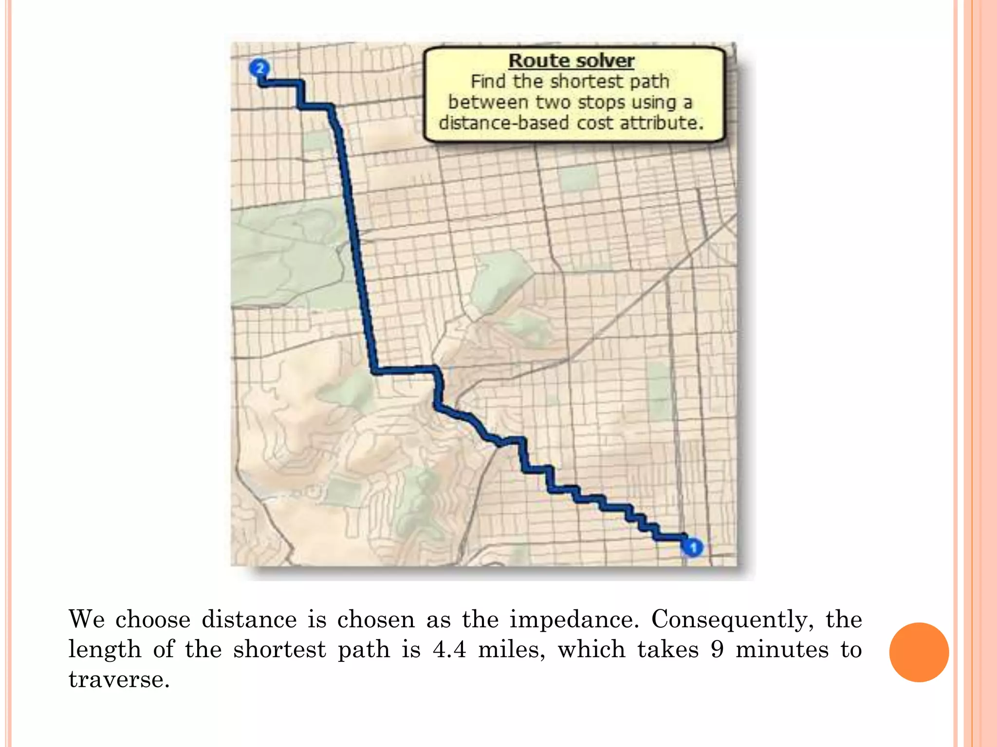 Network Analysis In Gis Pptx Computer Networking Computing