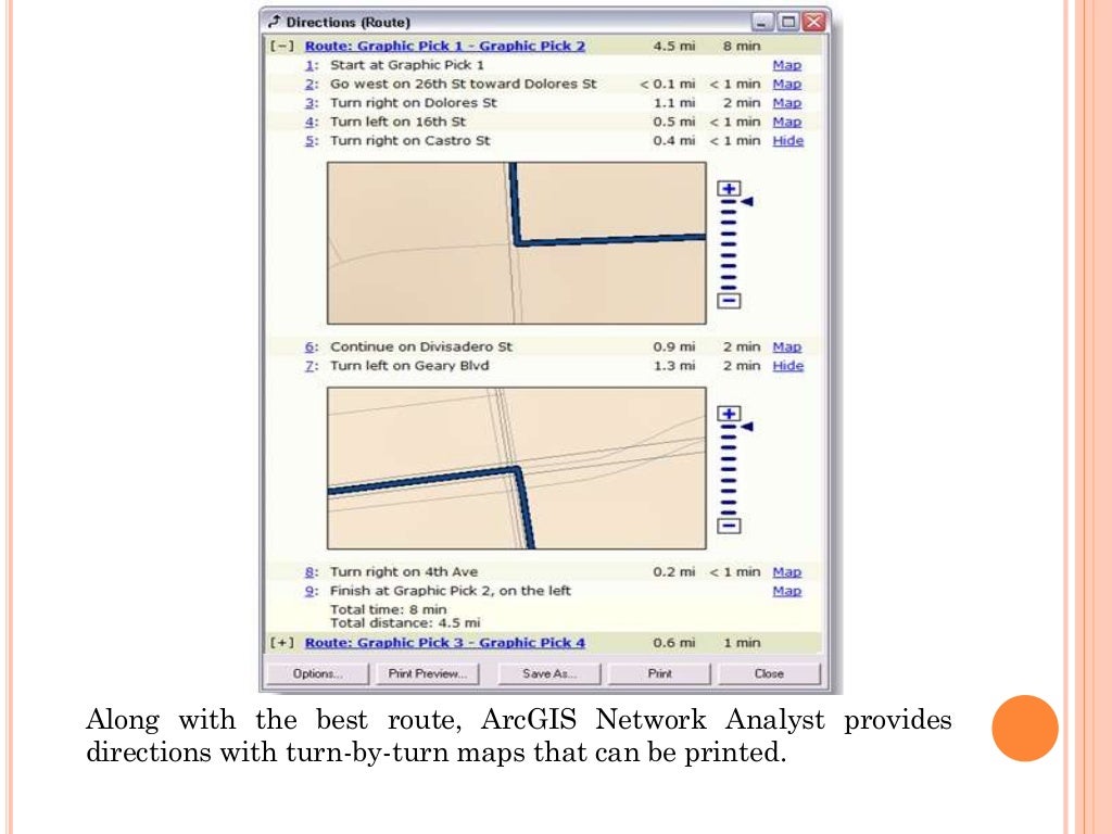 Network Analysis In Gis Network Analysis In Gis