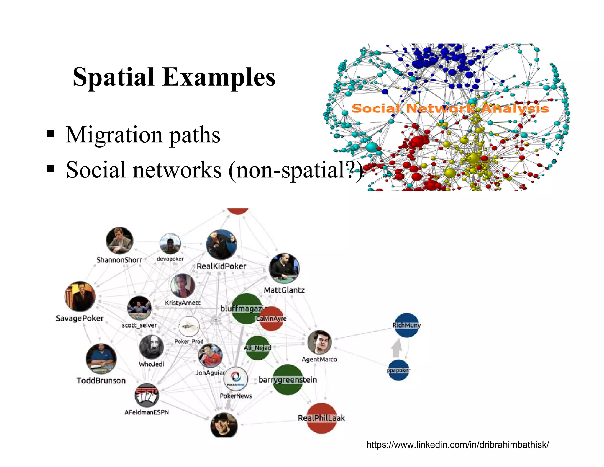 Network analysis in gis , part 1 introduction | PDF