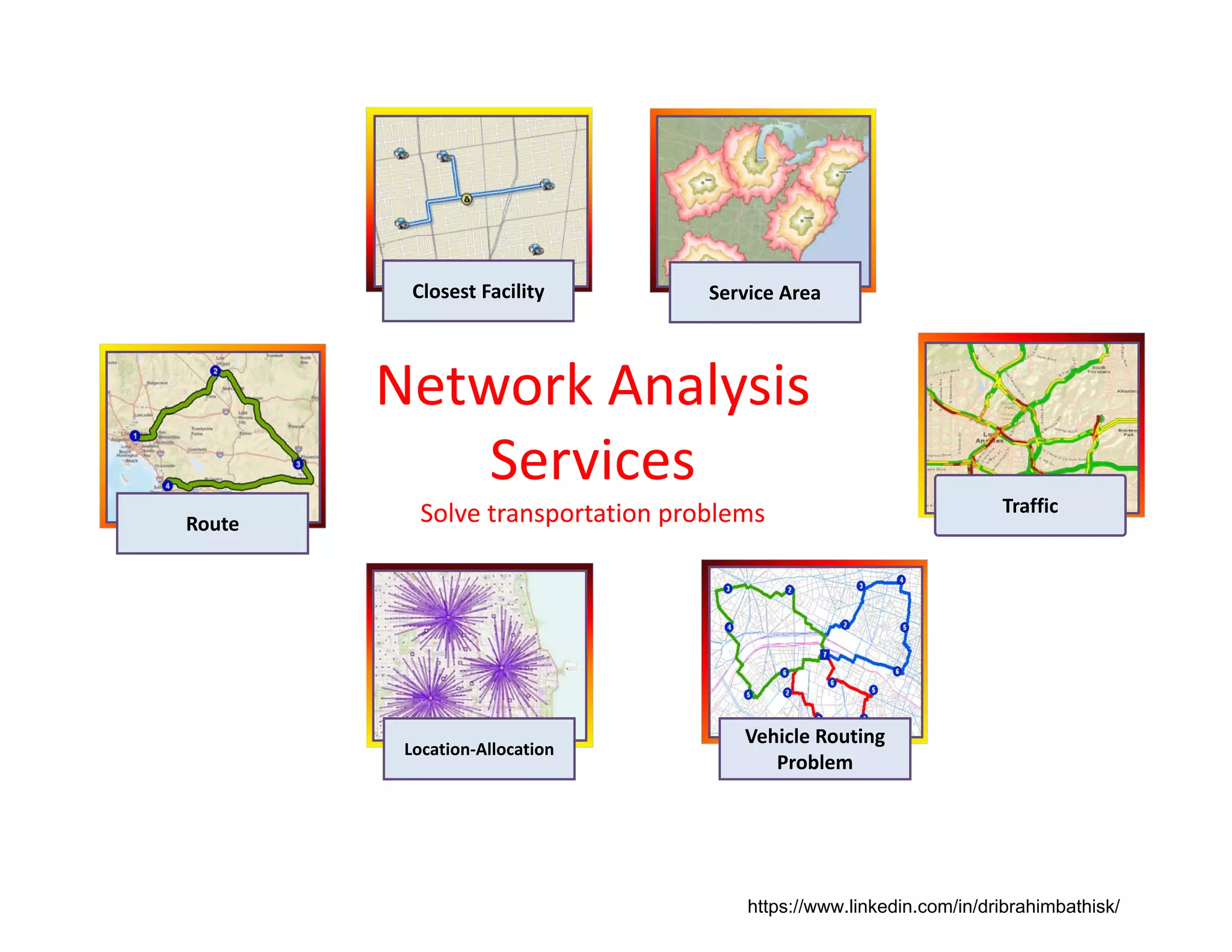 Network Analysis In Gis Part 1 Introduction Pdf