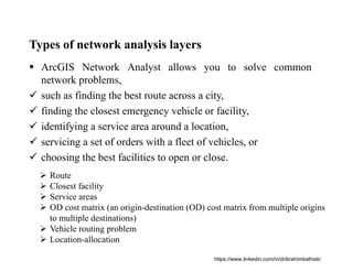 Network analysis in gis , part 1 introduction | PDF