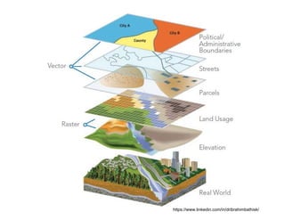 Network analysis in gis , part 1 introduction | PDF