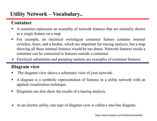Network analysis in gis , part 3 utility network | PDF