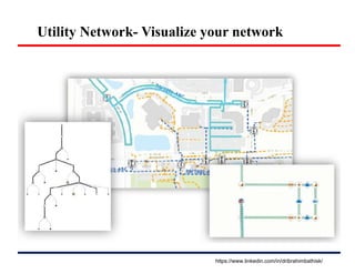 Network analysis in gis , part 3 utility network | PDF