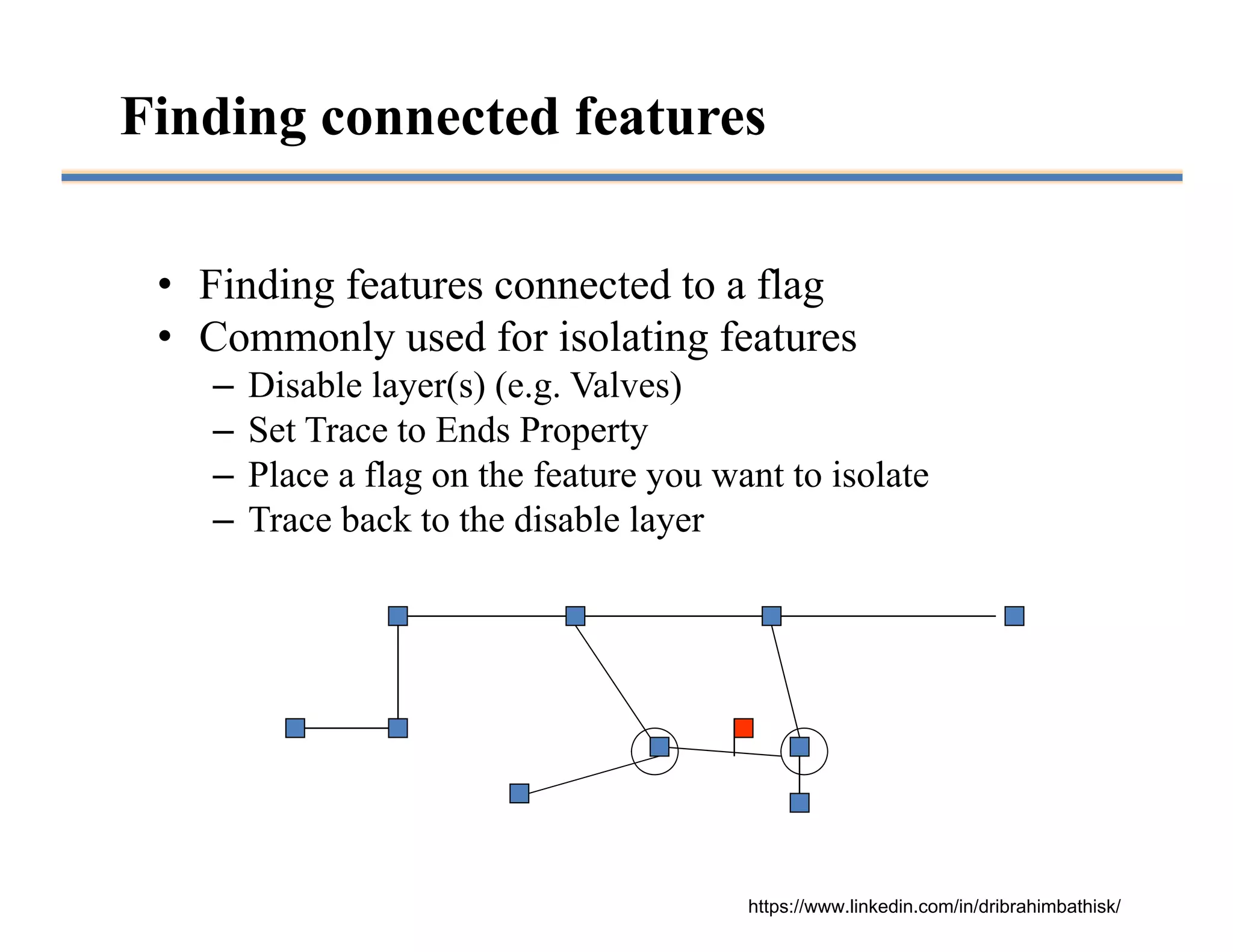 Network Analysis In Gis Part 5 Geometric Network Pdf Computer Networking Computing