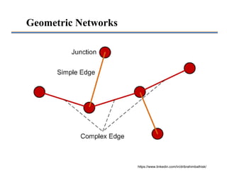 Network analysis in gis , part 5 geometric network | PDF