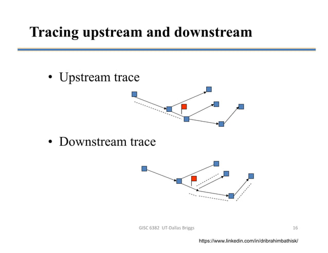 Network Analysis In Gis Part 5 Geometric Network Pdf Computer Networking Computing