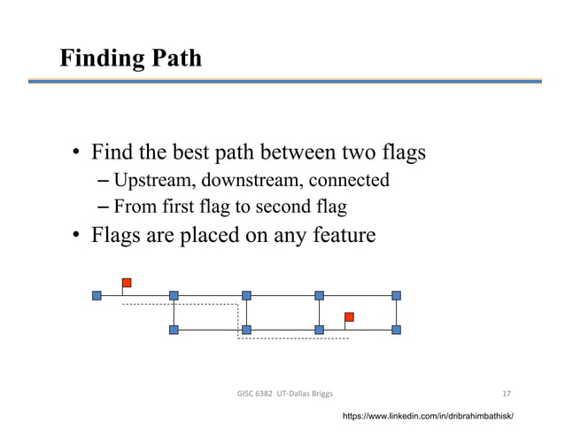 Network Analysis In Gis Part 5 Geometric Network Pdf Computer Networking Computing