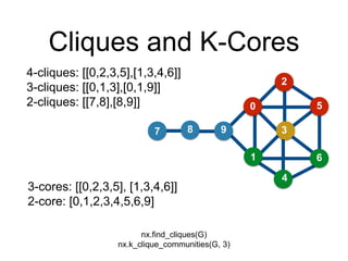 Network analysis lecture | PPTX
