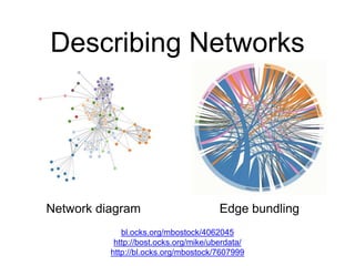 Network analysis lecture | PPTX