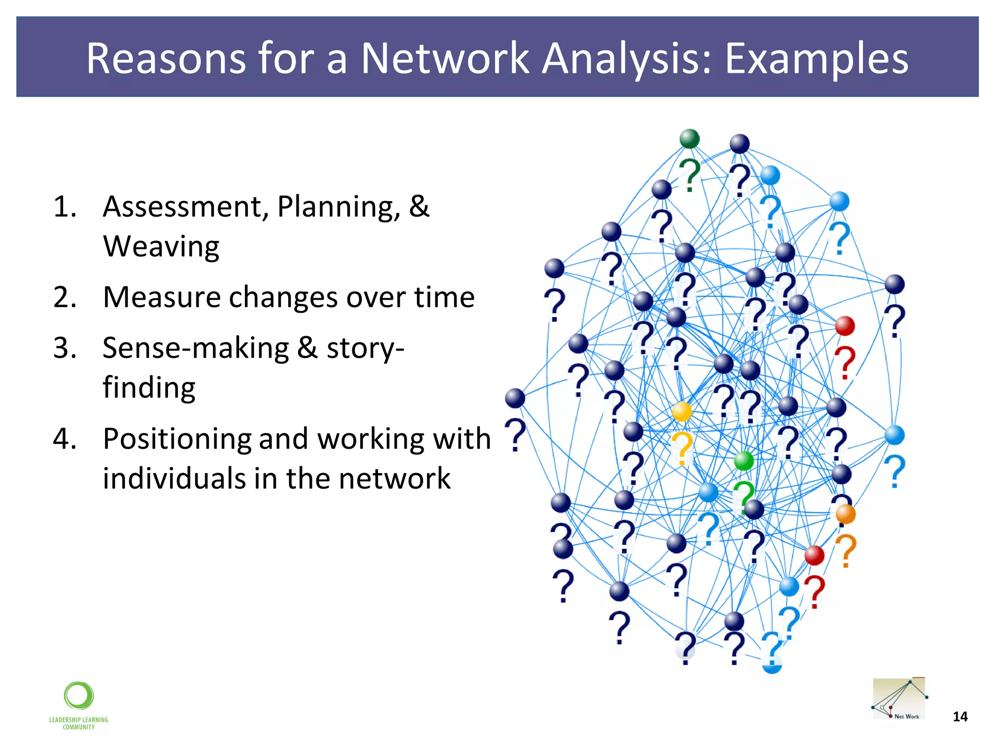 Network analysis methods for assessment & measurement | PDF