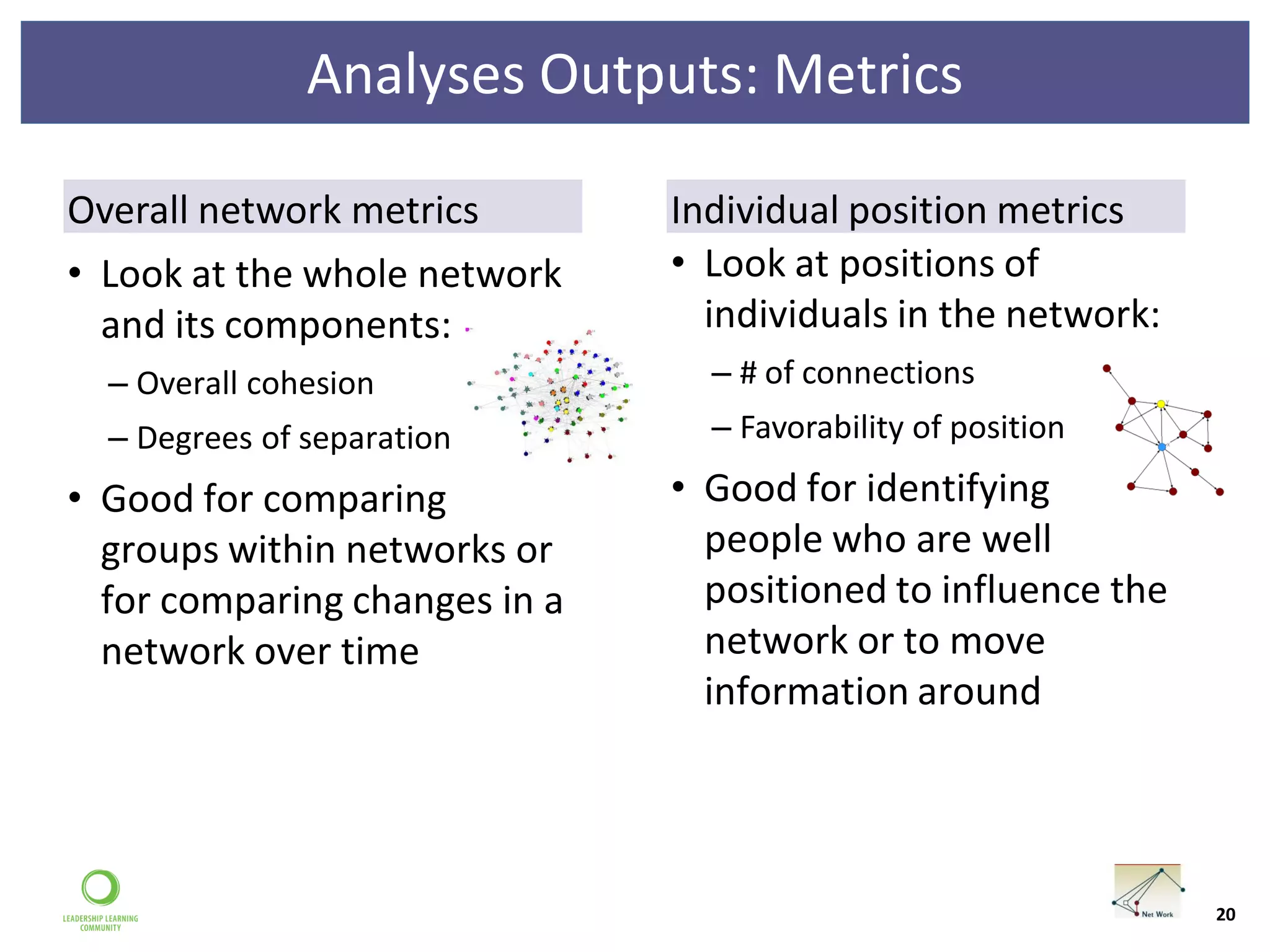 Network analysis methods for assessment & measurement | PDF