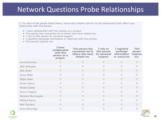 Network analysis methods for assessment & measurement | PDF