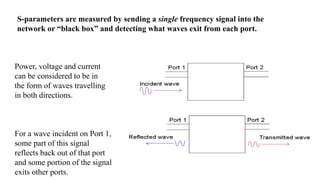 Network analysis of rf and microwave circuits | PPTX